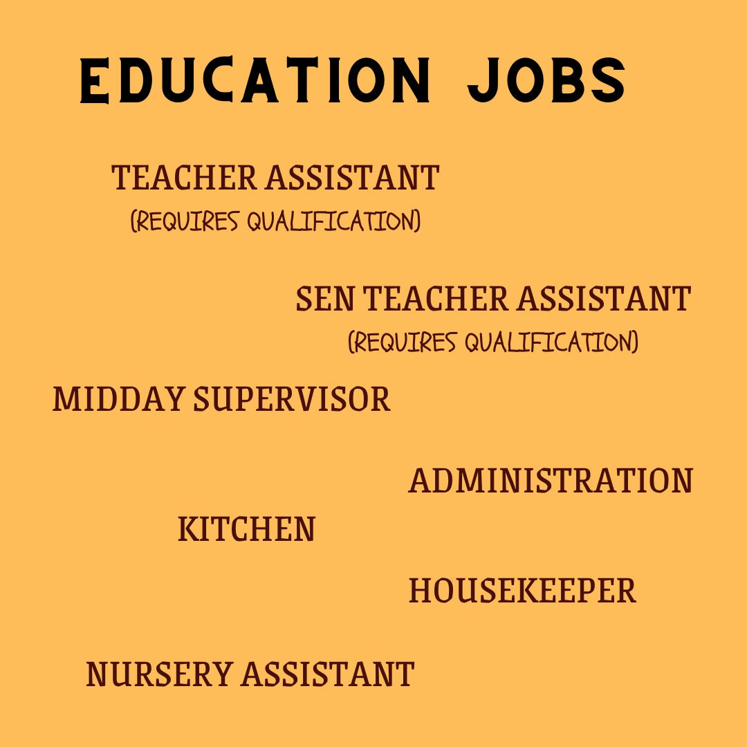 ATS Friendly Midday Supervisor Teacher Assistant School Resume Template ...