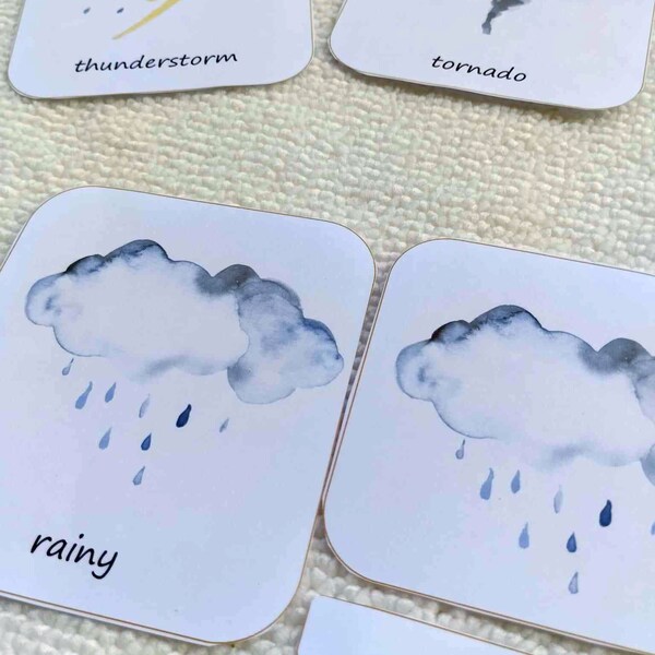 Weather Wheel - Etsy