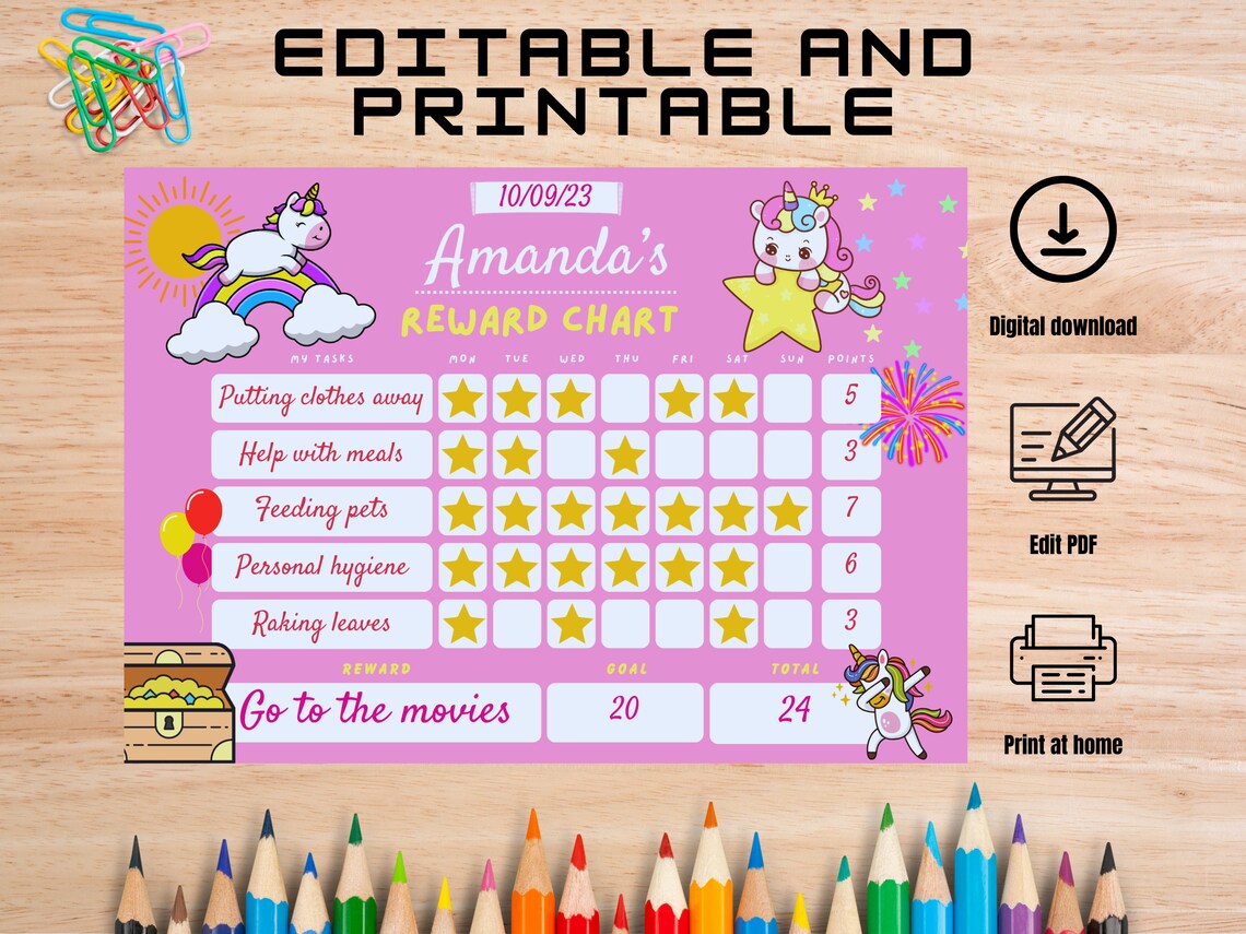 Unicorn Reward Chart Editable Reward Chart Reward Poster Printable ...