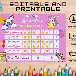 Unicorn Reward Chart | Editable Reward Chart | Reward Poster ...