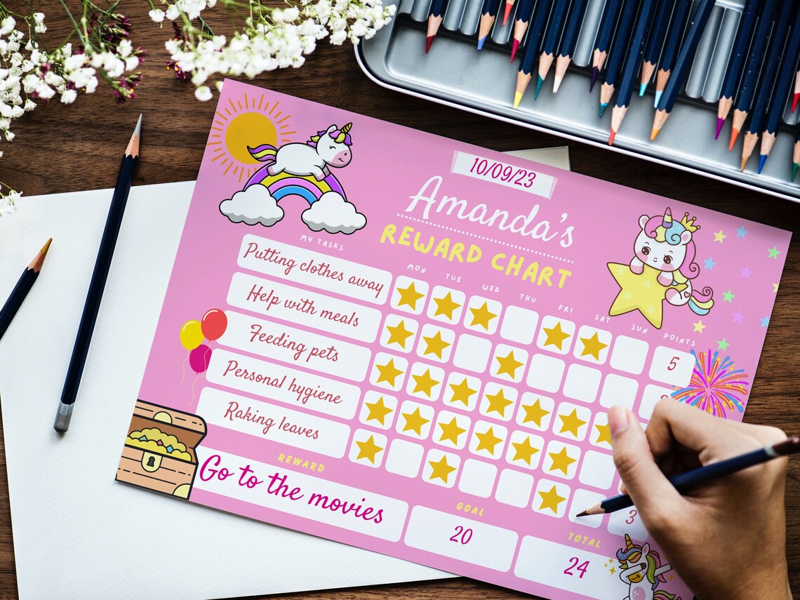 Unicorn Reward Chart Editable Reward Chart Reward Poster Printable ...