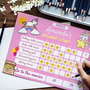 Unicorn Reward Chart | Editable Reward Chart | Reward Poster ...