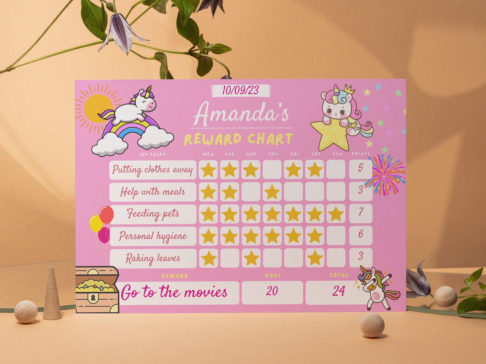 Unicorn Reward Chart Editable Reward Chart Reward Poster Printable ...