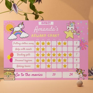 Unicorn Reward Chart | Editable Reward Chart | Reward Poster ...
