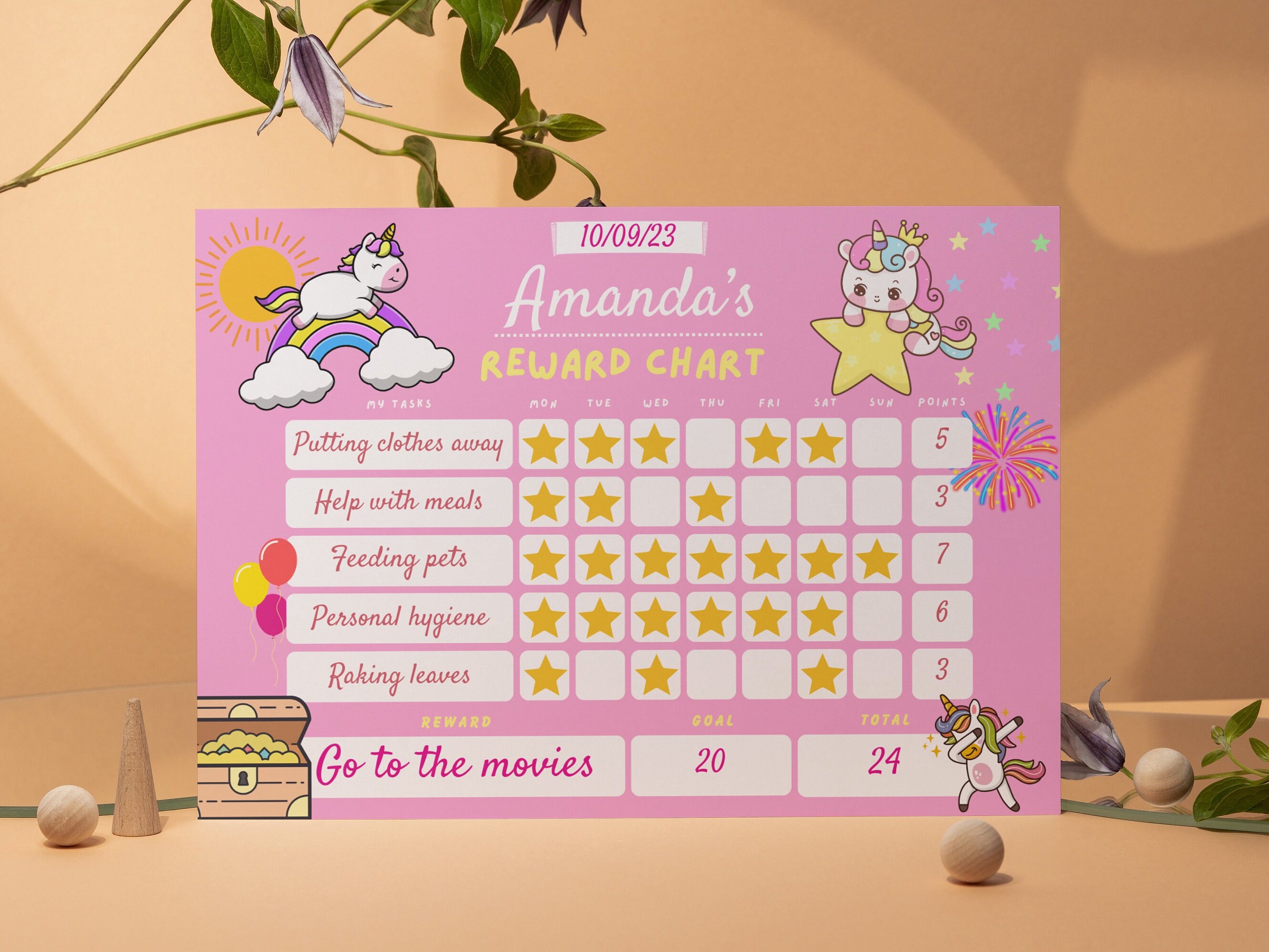 Unicorn Reward Chart Editable Reward Chart Reward Poster Printable ...