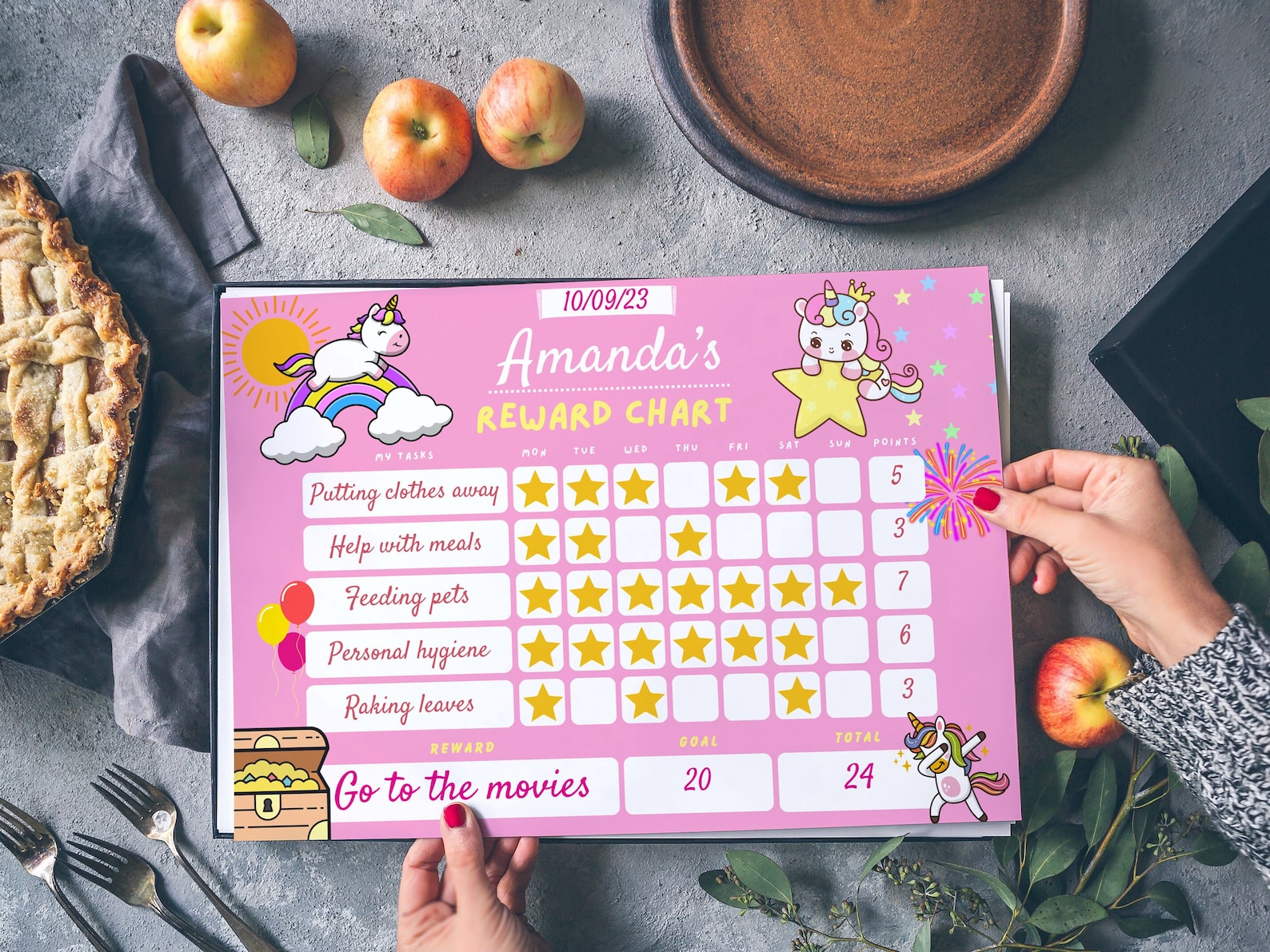 Unicorn Reward Chart | Editable Reward Chart | Reward Poster ...