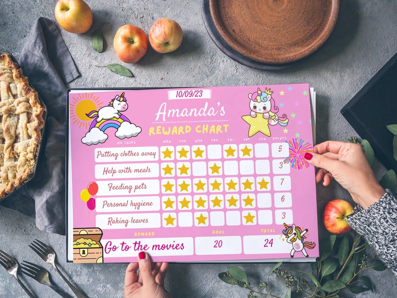 Unicorn Reward Chart | Editable Reward Chart | Reward Poster ...