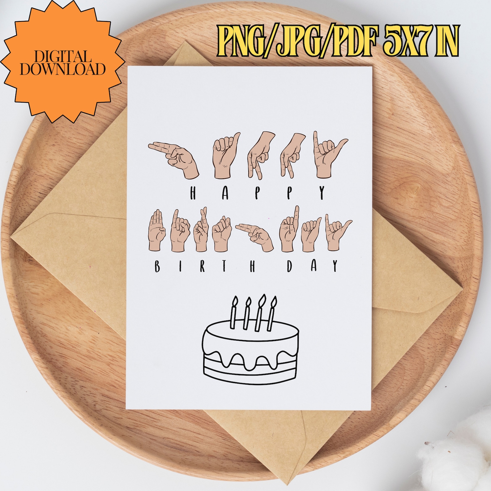 Sign Language Greetings Card for Birthday, Learn ASL, Sign Language ...