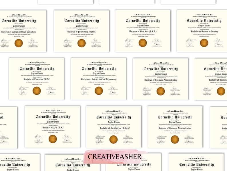 Customizable University Diploma, College Diploma, College Degree ...