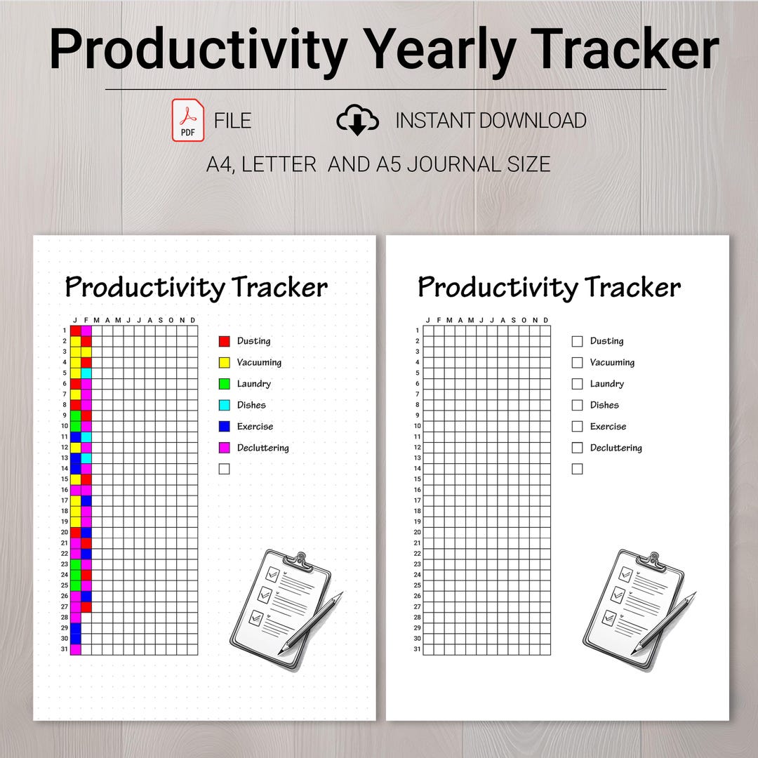 Productivity Yearly Tracker: Printable Goal & Habit Planner (digital ...