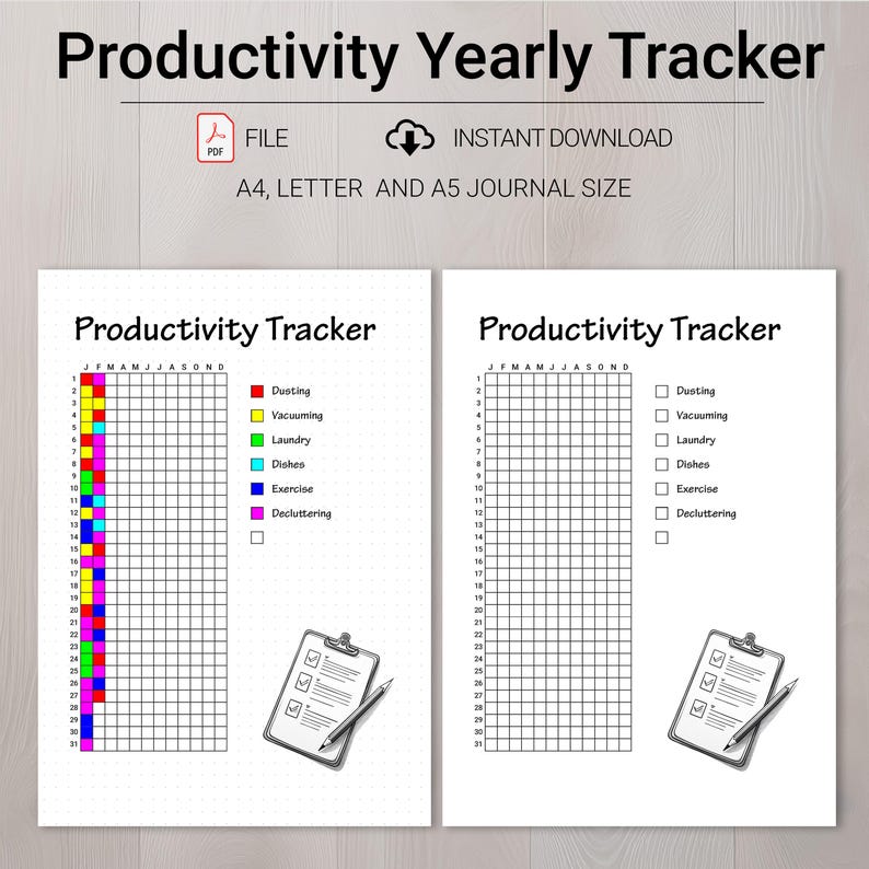 Productivity Yearly Tracker, Printable Goal Planner and Habit Tracker ...