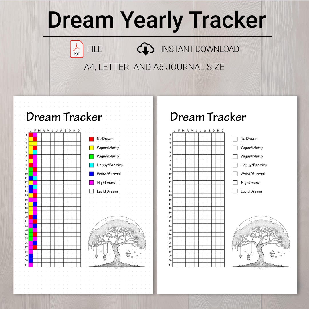 Dream Tracker - Printable Journal & Planner Pages With Dream Logs ...