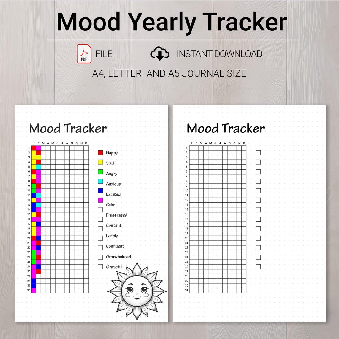 Yearly Mood Tracker Printable: Mental Health Journal (digital Download ...