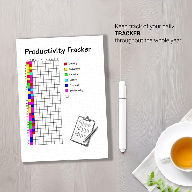 Productivity Yearly Tracker: Printable Goal & Habit Planner (digital ...