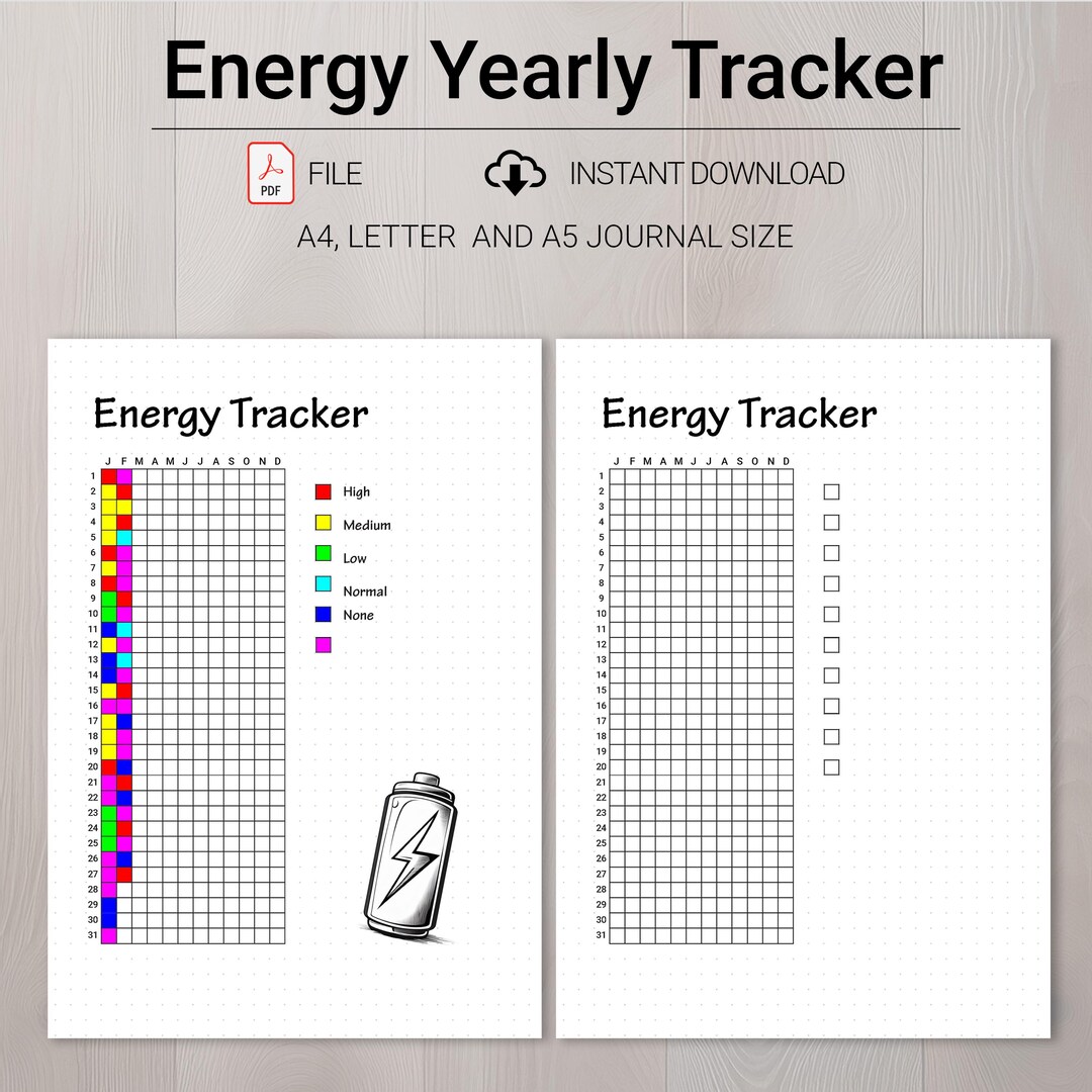 Energy Tracker Printable, Customizable Daily Energy Log, Wellness ...