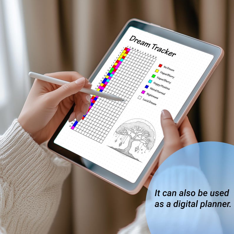 Dream Tracker - Printable Journal & Planner Pages With Dream Logs ...