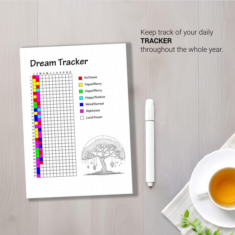 Dream Tracker - Printable Journal & Planner Pages With Dream Logs ...