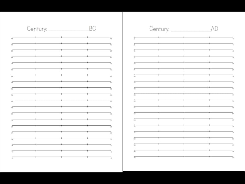 Book of Centuries | History Timeline | Print as You Go | Choose Your ...