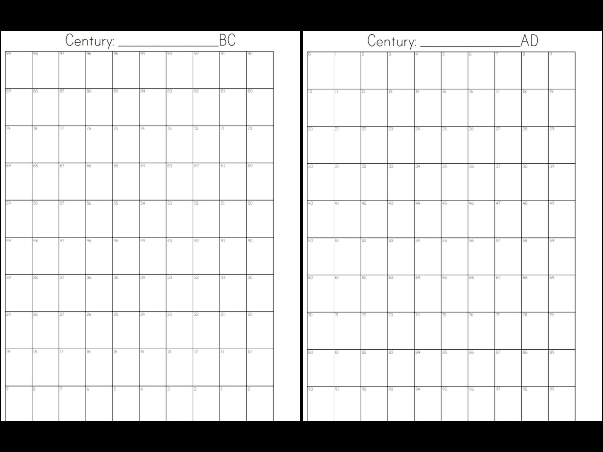 Book of Centuries | History Timeline | Print as You Go | Choose Your ...