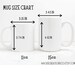 Boudoir Photographer Coffee Mug Gift for Boudoir Photograph Taker ...