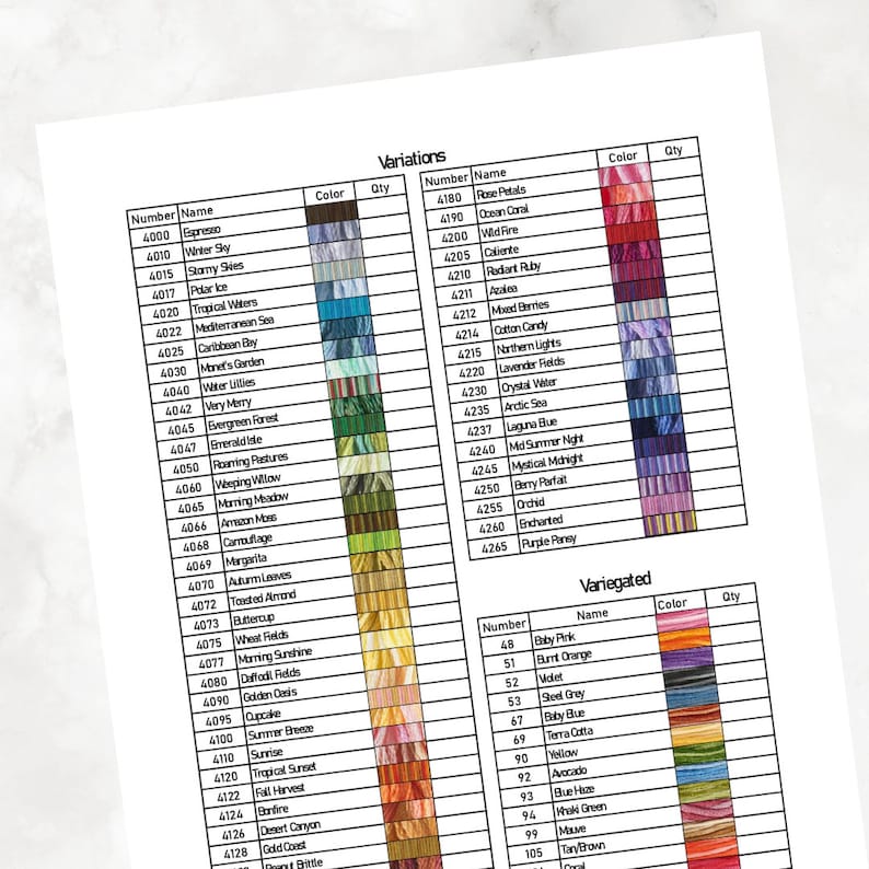 DMC Embroidery Floss Color Tracker - All-in-one PDF Set Dmc Thread ...