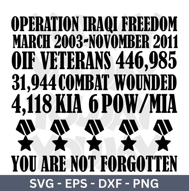 Operation Iraqi Freedom Veteran Png, Iraqi Freedom Svg, Oif Veteran Png ...
