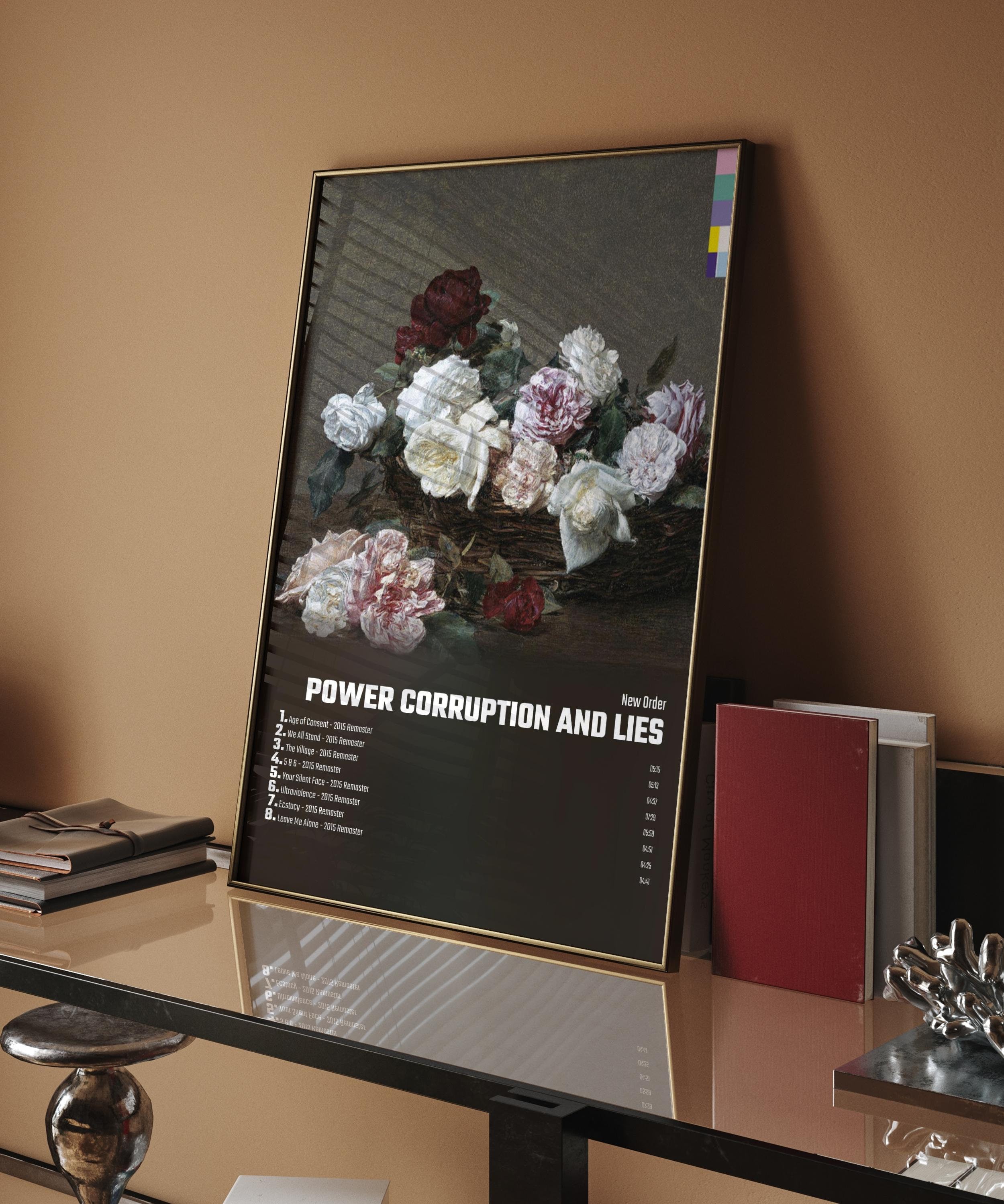 New Order Power Corruption And Lies Poster