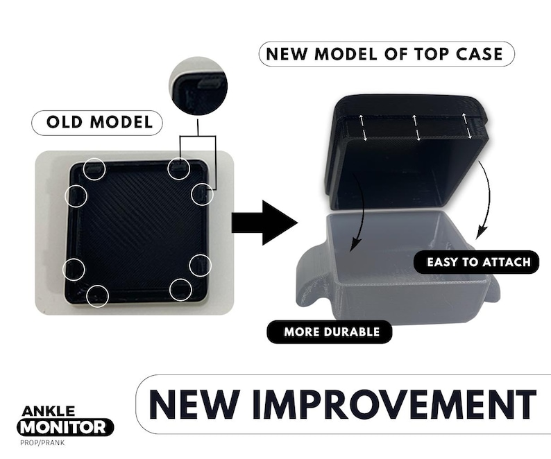 Ankle Monitor Prop Prank Your Friends Fake House Arrest GPS Band - Etsy