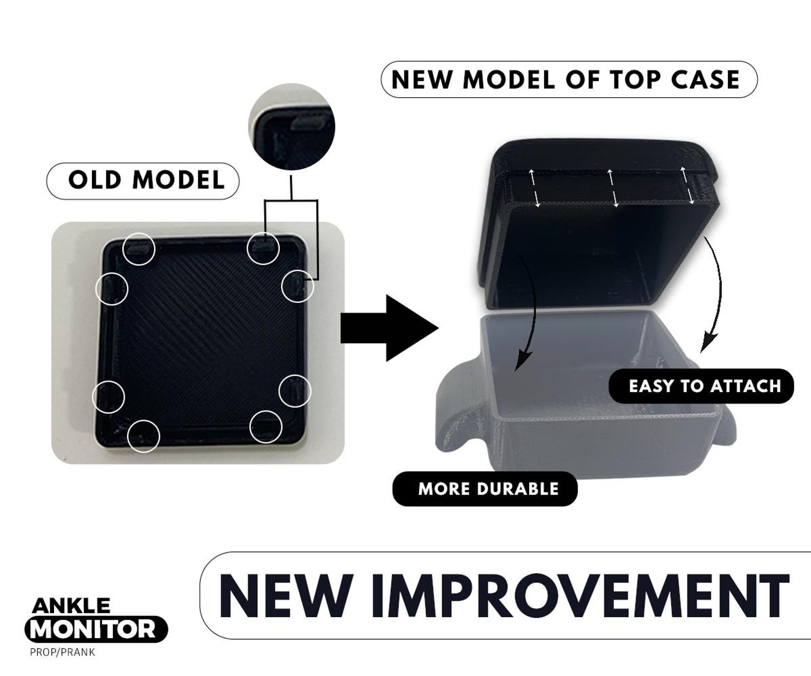 Ankle Monitor & Flashing Light Ankle Monitor, Ankle Monitor Prop, Fake Ankle Monitor, House ...