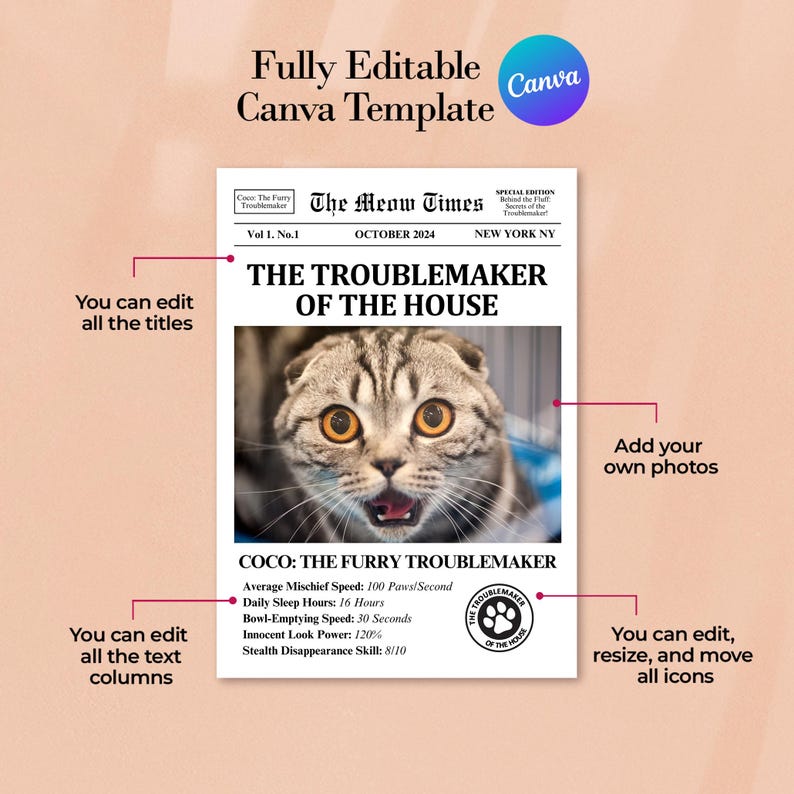 Pet Newspaper Poster, Digital Pet Wall Art, Custom Pet Newspaper ...