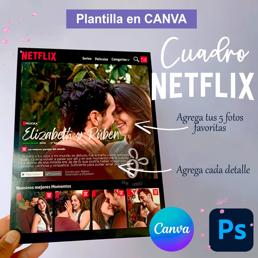 Personalized NETFLIX and SPOTIFY Poster - Etsy