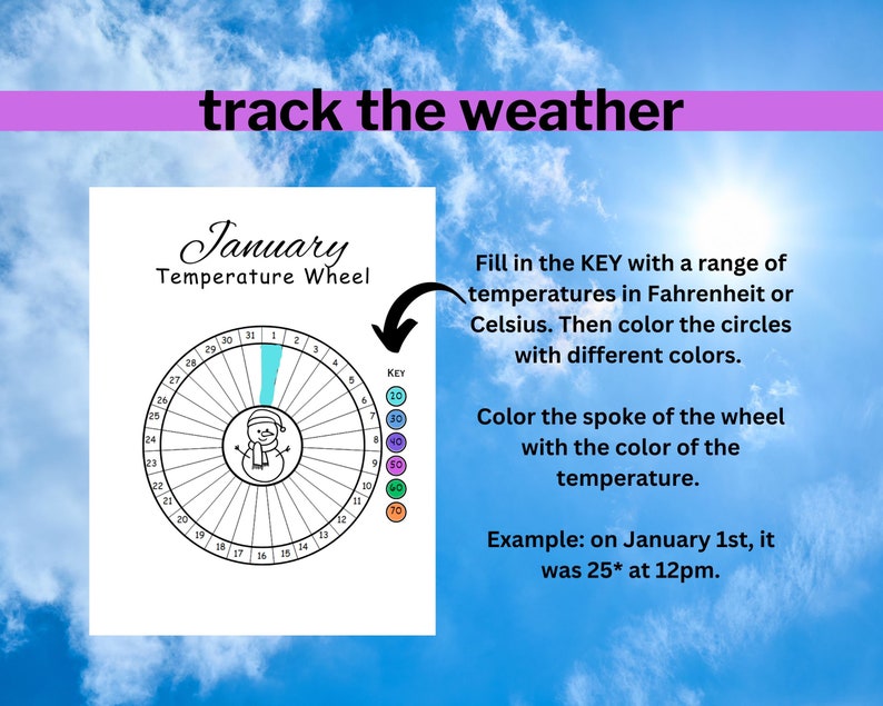 Weather Tracker Monthly Temperature Wheel Temperature Tracker for Full ...