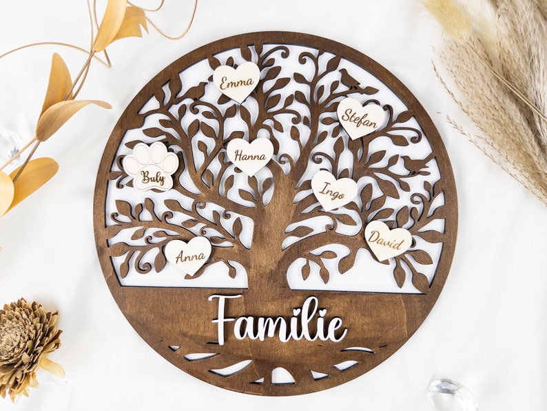 Personalisierter Stammbaum aus Holz für Wand - Familienbaum Geschenk ...