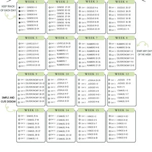 Chronological Bible Reading Planner| Checklist | Bible Study | Bible ...