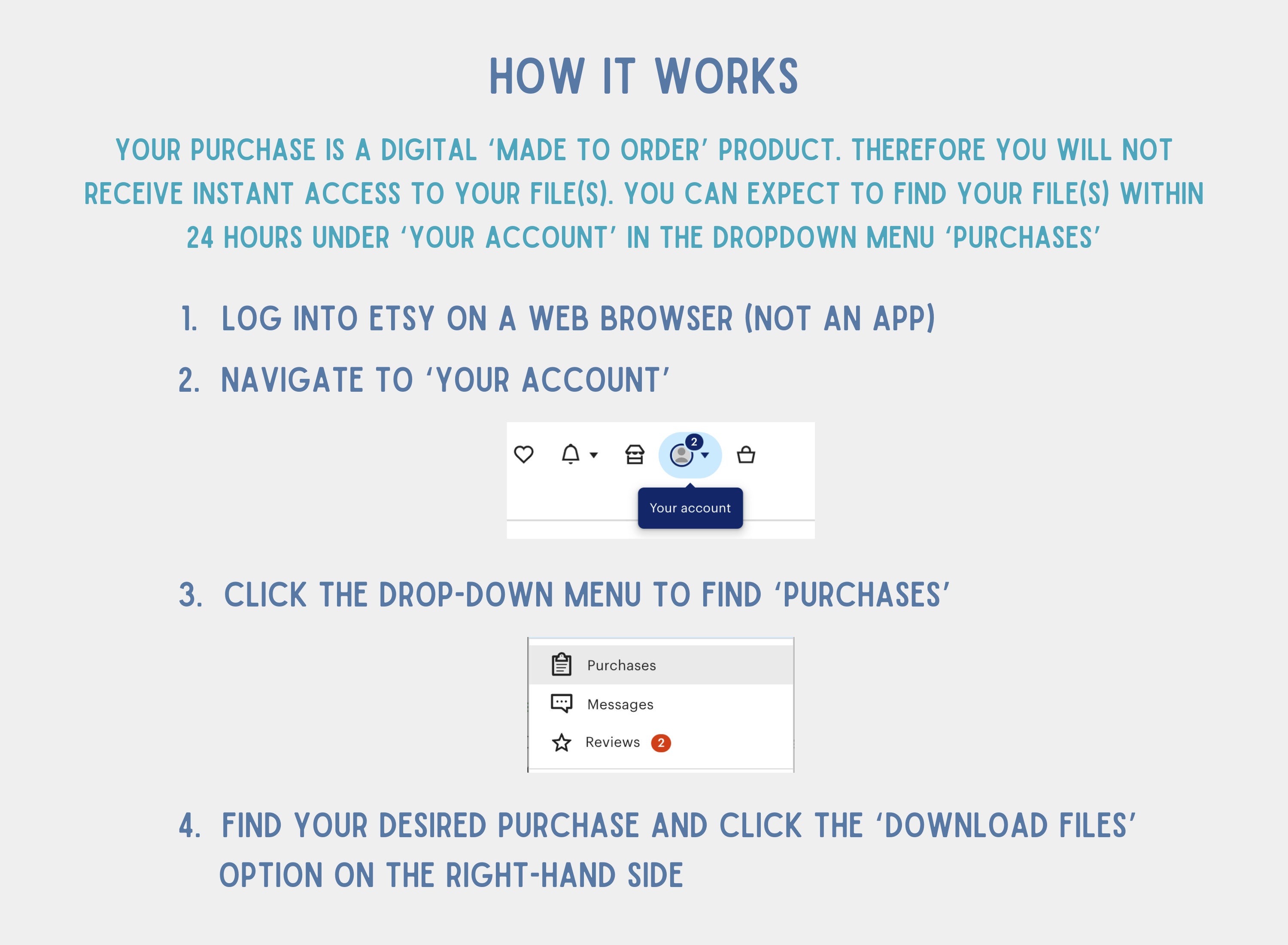 Surfboard Cutout, Personalized, Surfboard Backdrop, Birthday Surfboard ...