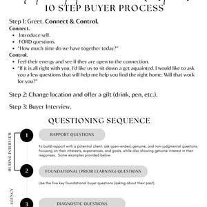 Real Estate Buyer Interview Questions: Ninja Selling Inspired (PDF) - Etsy