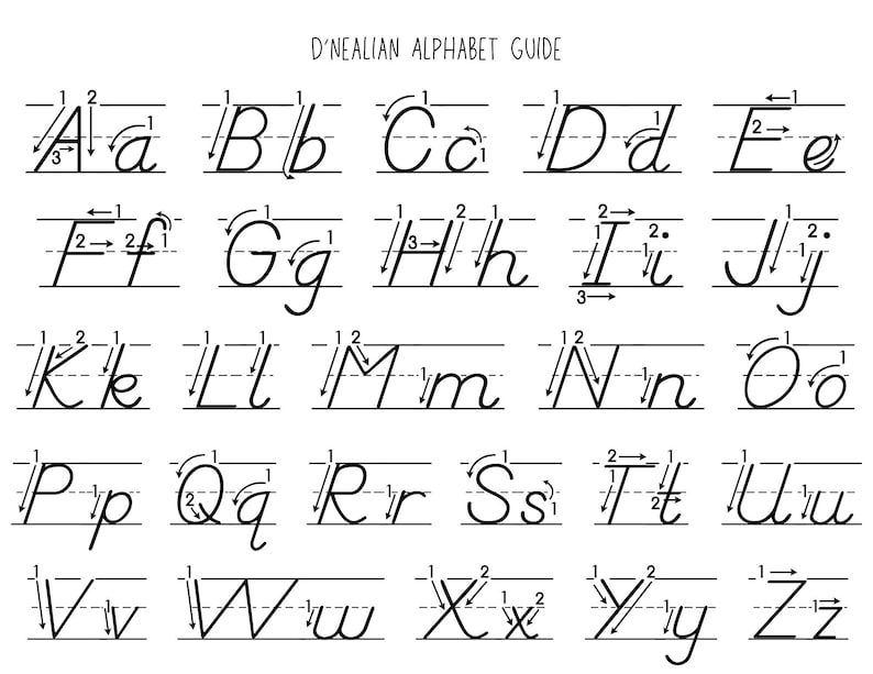 D'nealian Alphabet & Tracing Guide - Etsy