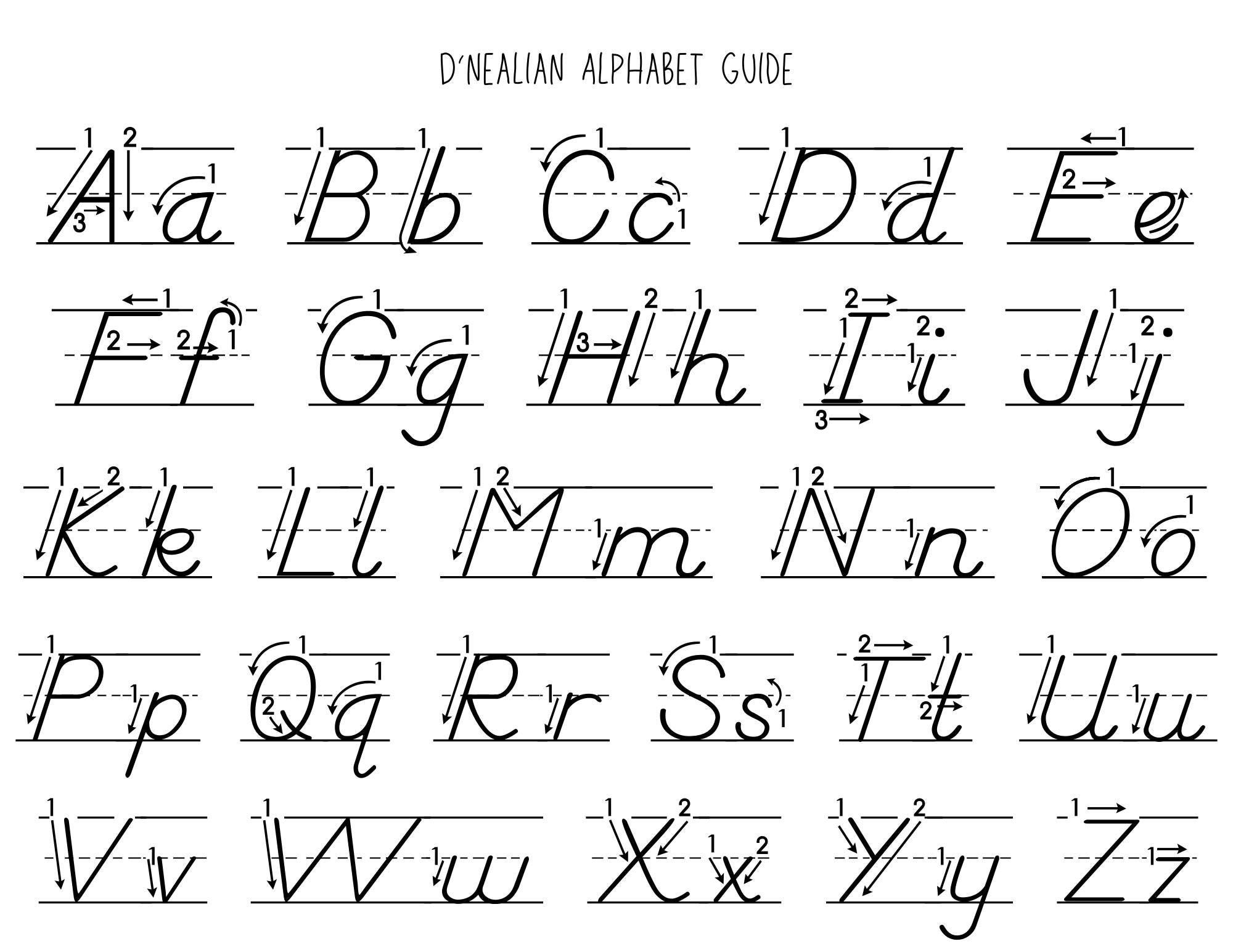 D'nealian Alphabet & Tracing Guide - Etsy