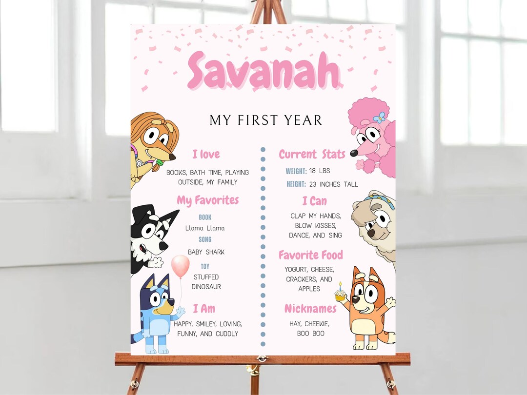 Bluey Birthday Milestone Board, Bluey Birthday Stats, Bluey Party ...