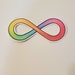 Rainbow Neurodiversity Infinity Symbol Sticker - Etsy Canada
