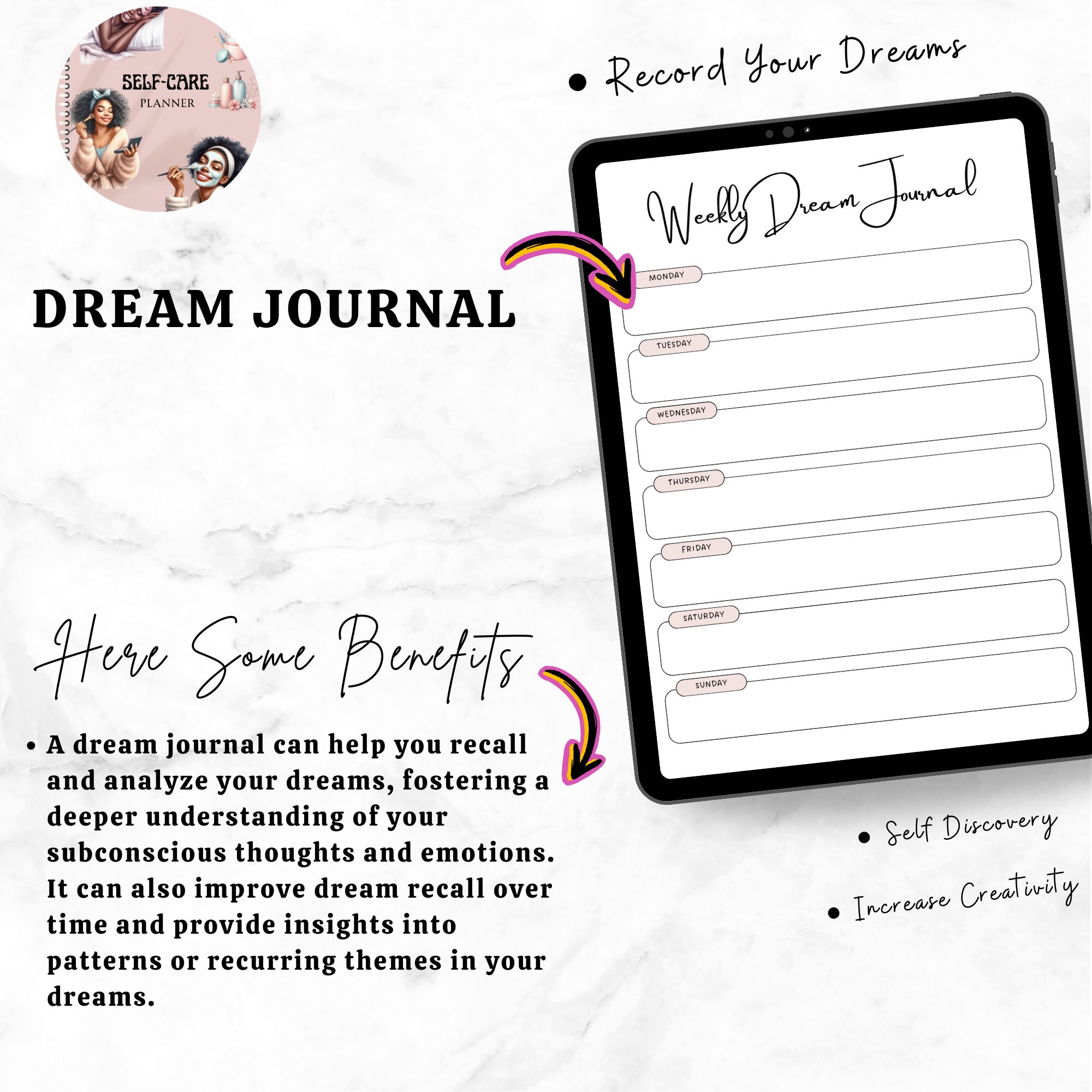 Self Care Digital Planner, Habit Tracker , Digital Planner, iPad ...