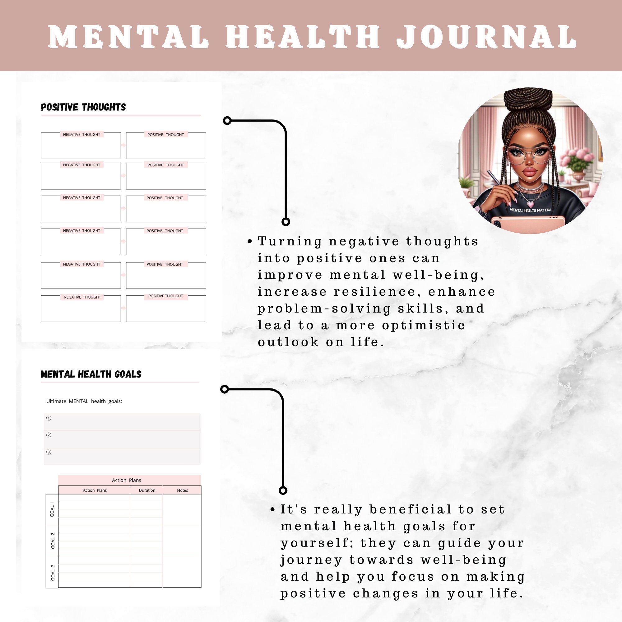 Digital Mental Health Journal for Ipad, Therapy Journal,wellness ...