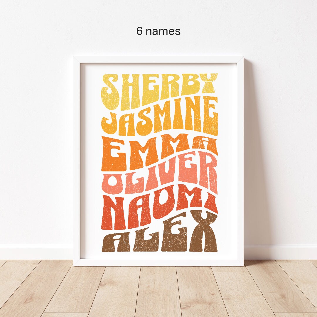 Personalized Family Poster, Custom Family Name Print, Family Name ...