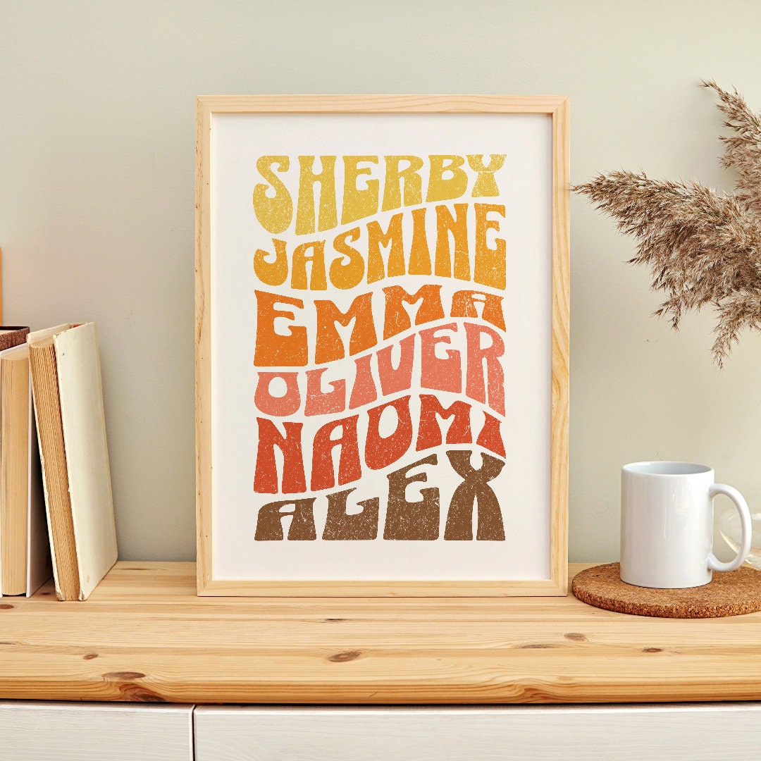 Personalized Family Poster, Custom Family Name Print, Family Name ...