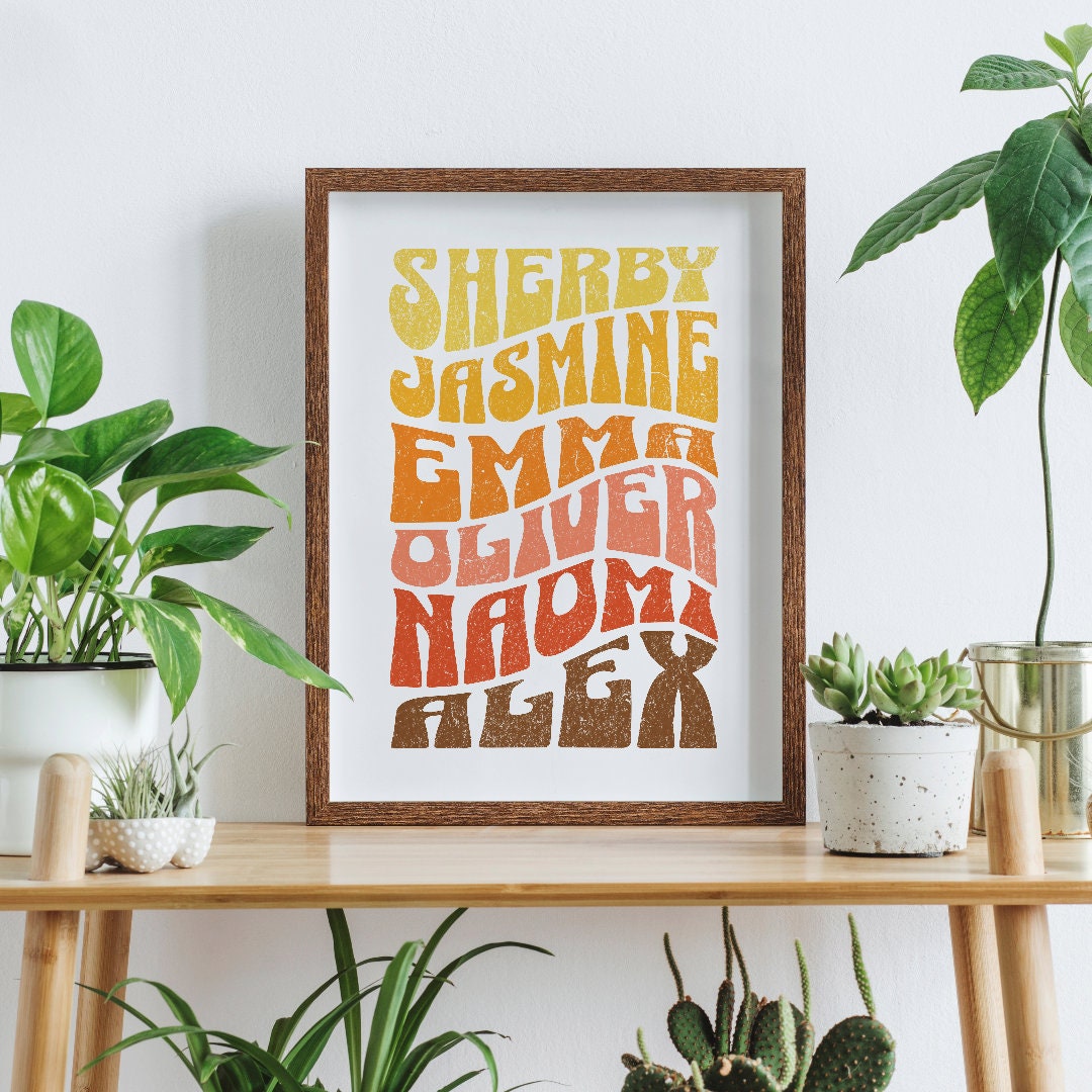 Personalized Family Poster, Custom Family Name Print, Family Name ...