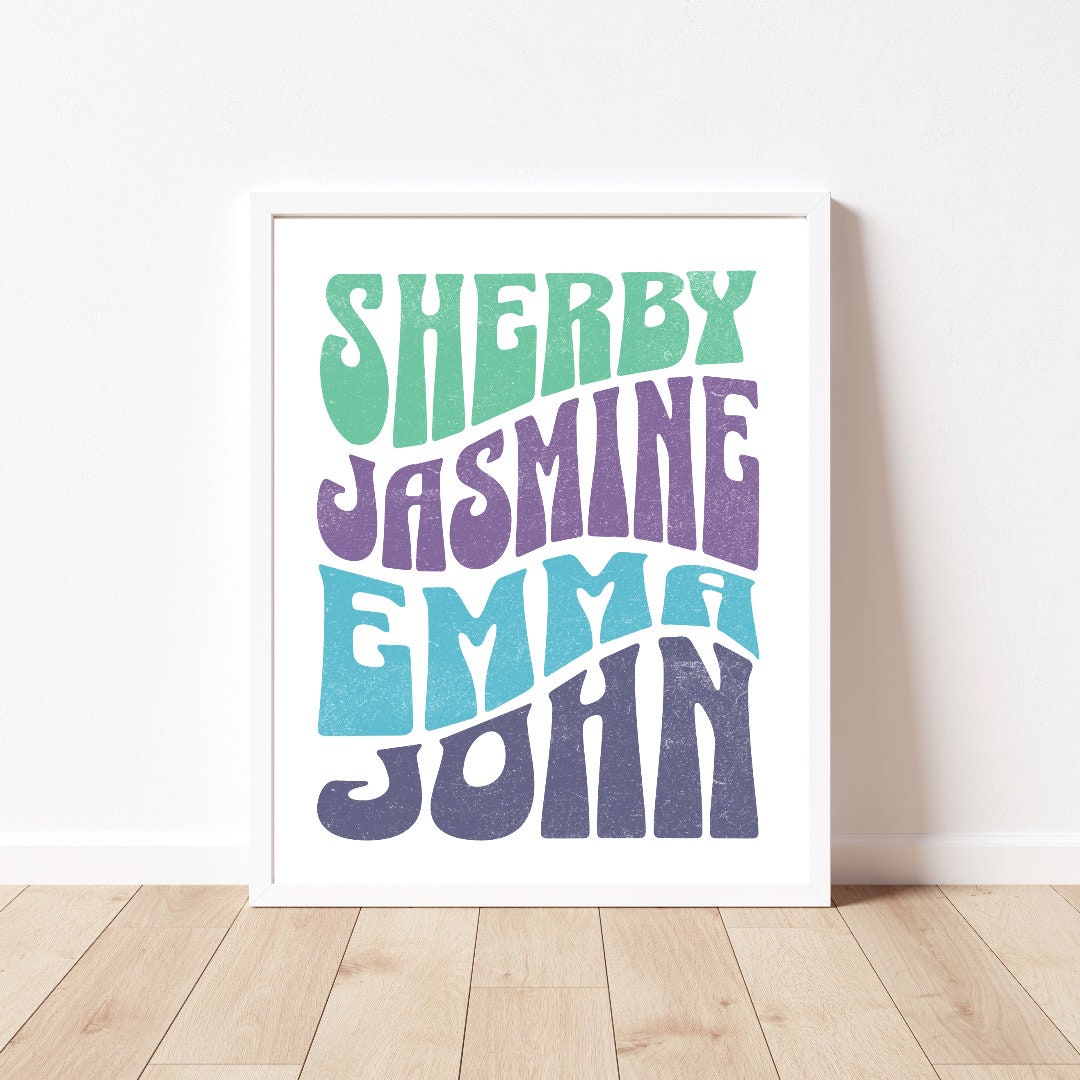 Personalized Family Poster, Personalized Family Print, Family Name ...