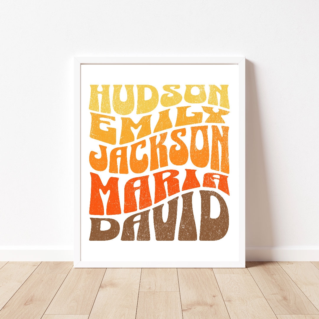 Personalized Family Poster, Custom Family Name Print, Family Name ...