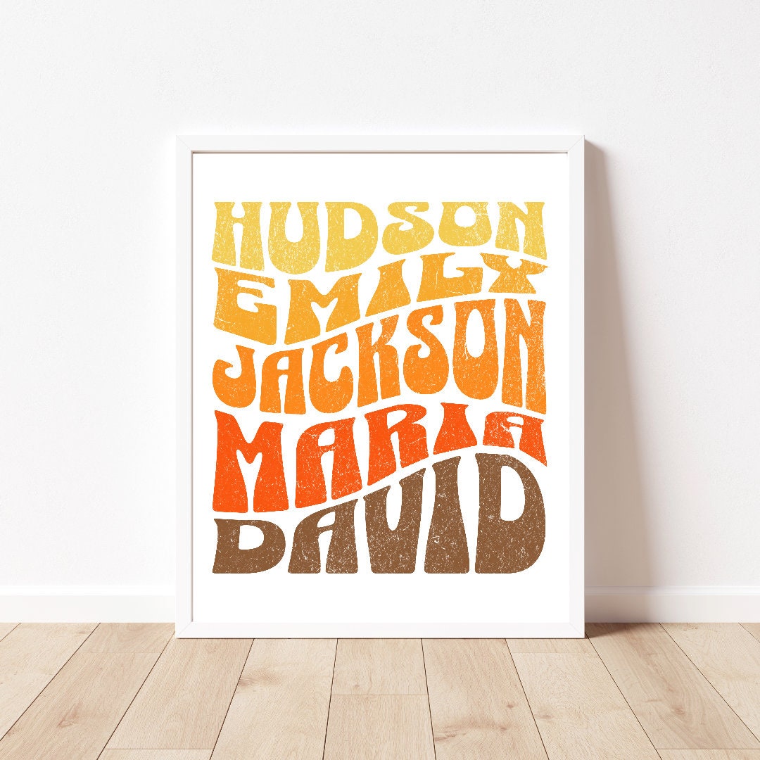 Personalized Family Poster, Custom Family Name Print, Family Name ...