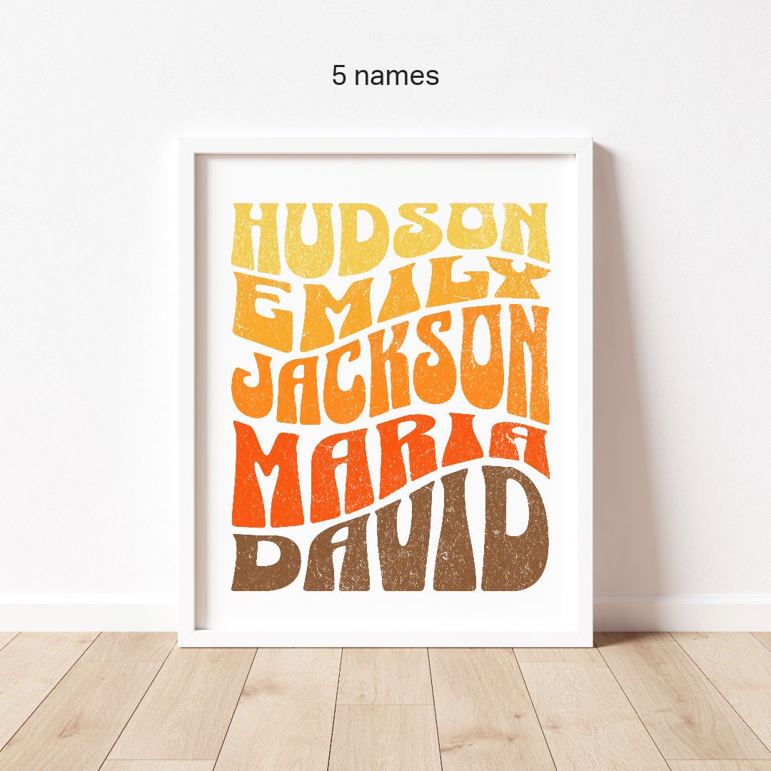 Personalized Family Poster, Custom Family Name Print, Family Name ...