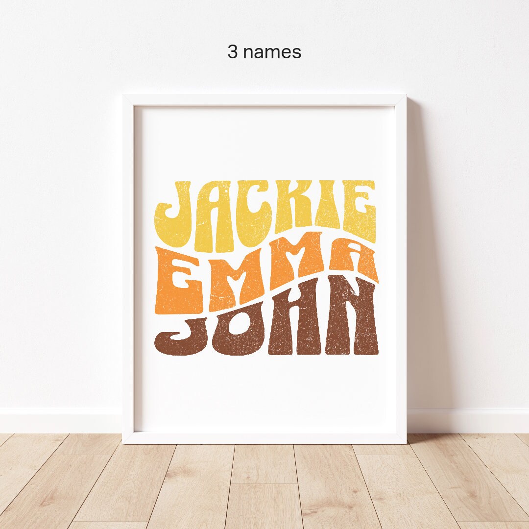 Personalized Family Poster, Custom Family Name Print, Family Name ...